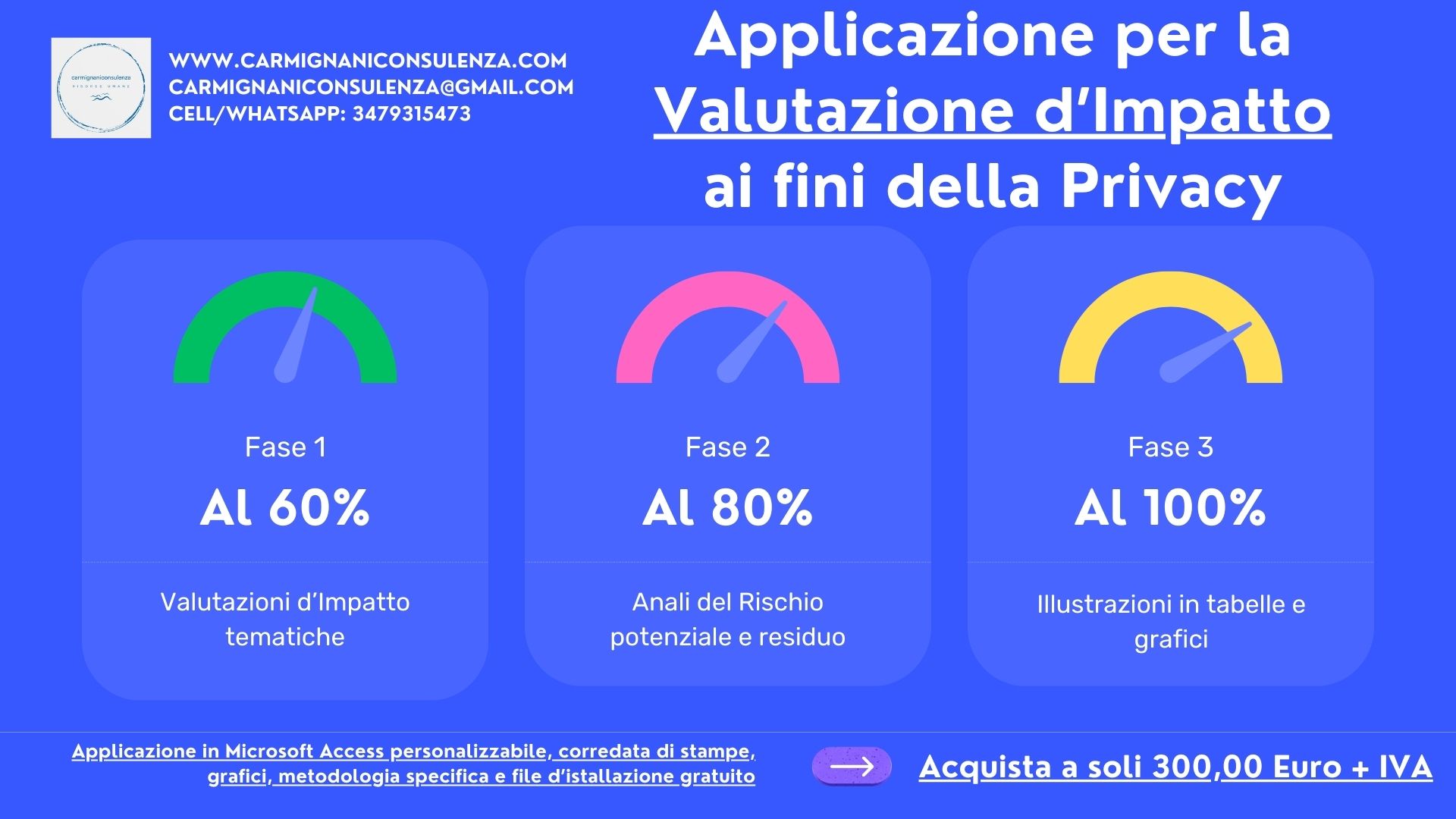 Modalità di accesso al portale Infostat-UIF per le segnalazioni su ...